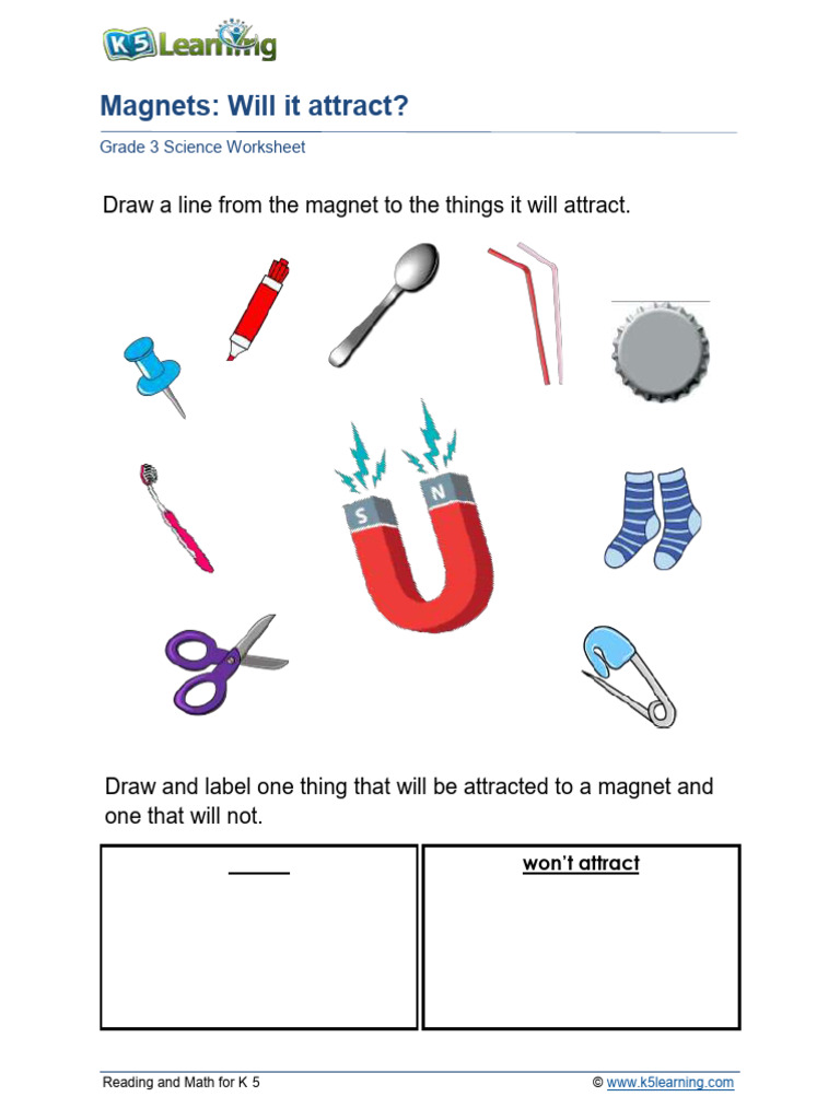 Grade 3 Magnet Attraction Worksheet | PDF