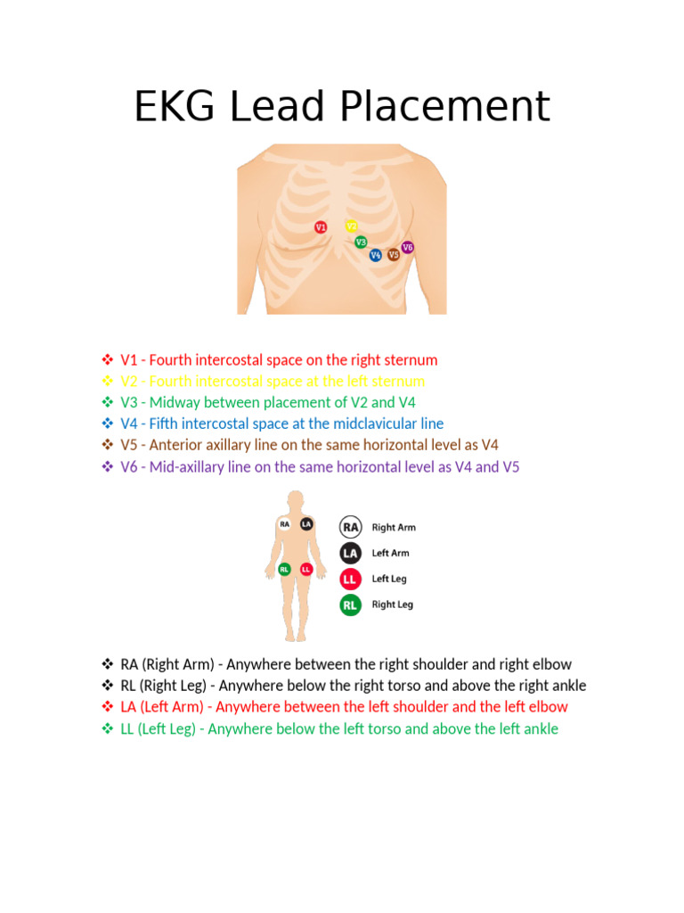EKGLeadPlacement 2 | PDF