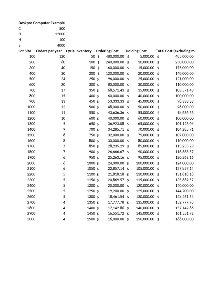 Chapter 11 Ex 1-4 Solution | PDF | Trade | Financial Economics
