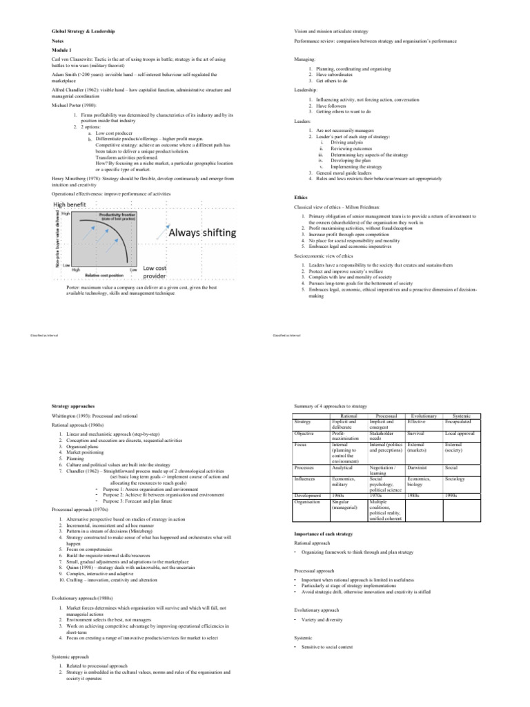 GSL Summary Condensed | PDF | Strategic Management | Market (Economics)