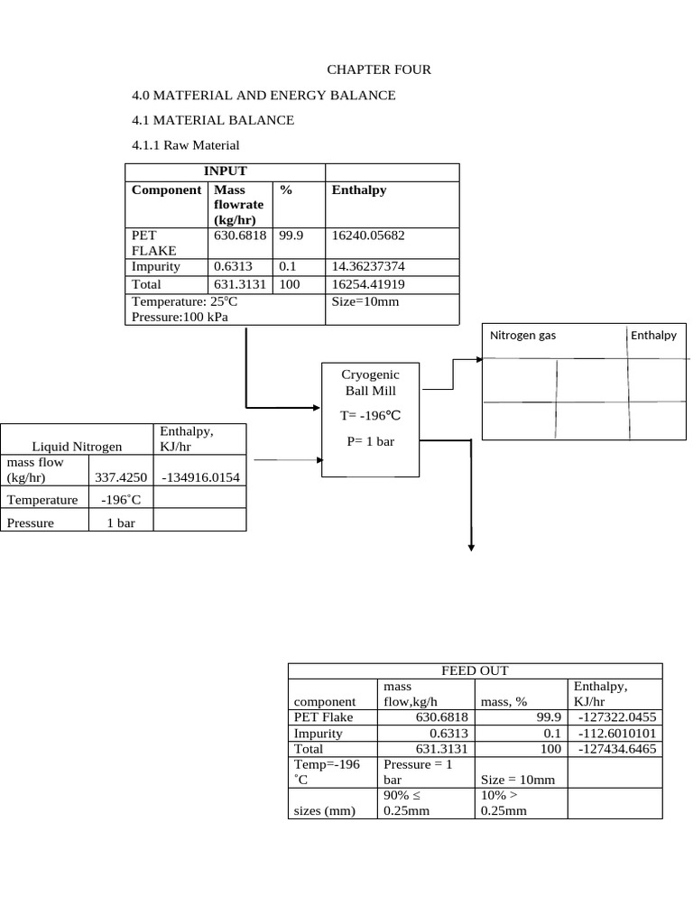Bhet Material and Energy Balance-1 | PDF | Filtration | Enthalpy