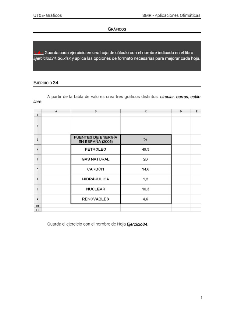 UT5 4 Graficos Actividades 34 36 | PDF