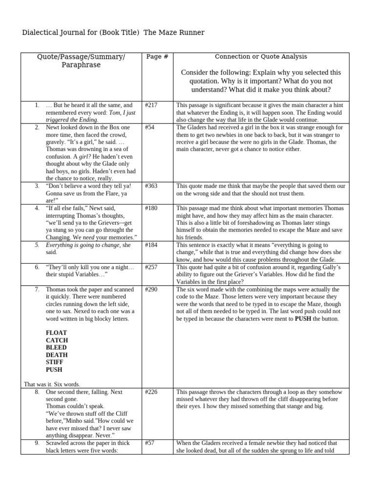 Dialectical Journal Template | PDF
