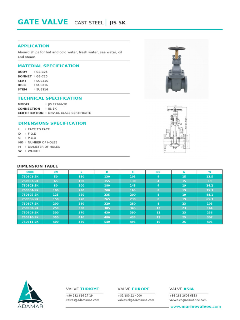 JIS 5K Gate Valve Specifications | PDF