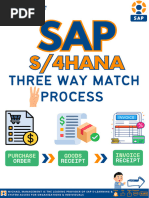 MIRO Process (Invoice Verification) in SAP MM | PDF | Receipt ...