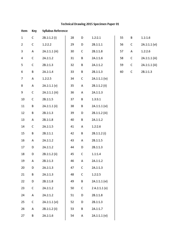 Technical Drawing 2015 Specimen Paper 01 Key | PDF