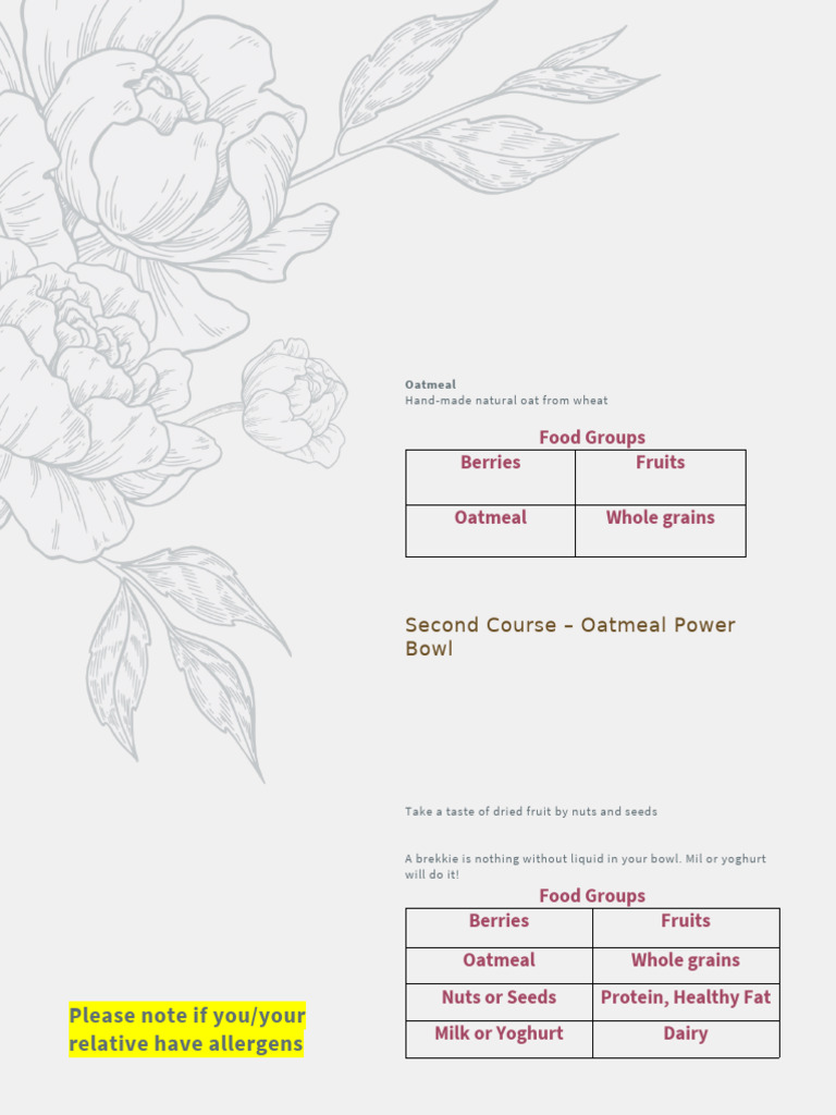 Breakfast Menu | PDF