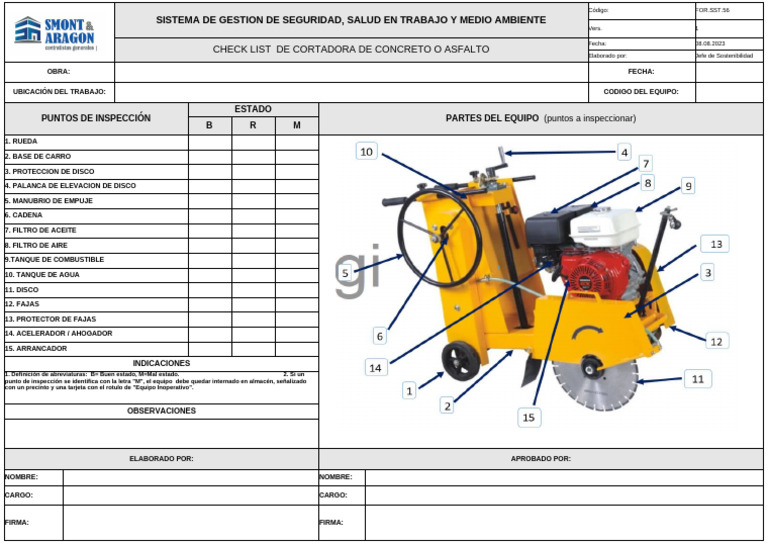 Checklist de Inspección Cortadora de Concreto | PDF