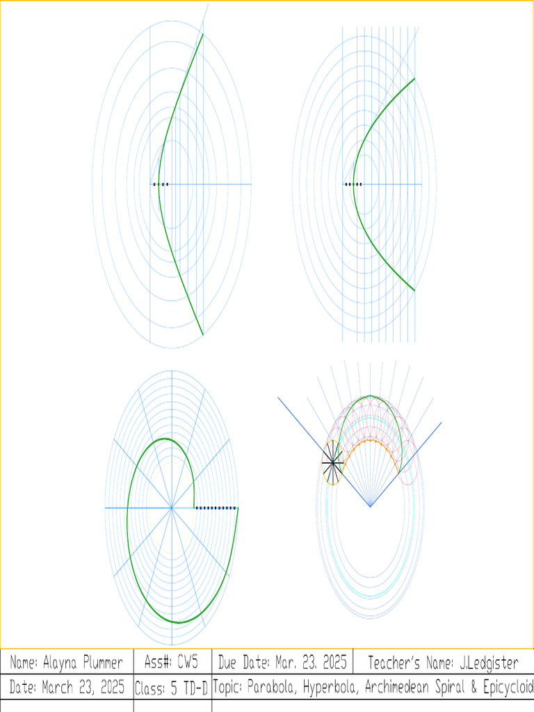 Alayna Plummer CW5 5-6 2025 (Parabola, Hyperbola, Archimedean Spiral and Epicycloid-Work | PDF