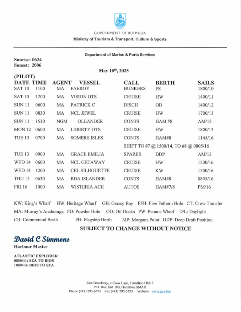 Weekly Shipping May 10 2025 Pdf
