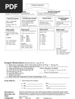 Common Oxyacids and Their Formulas | PDF | Acid | Redox