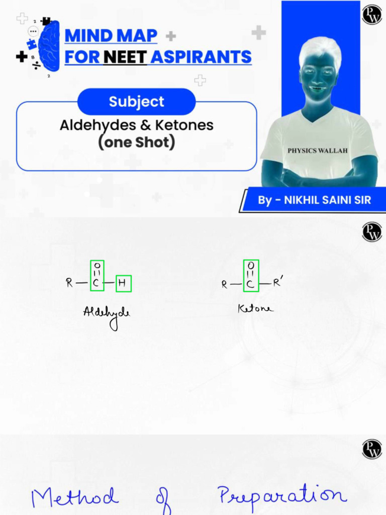 Aldehydes & Ketones (One Shot) - Class Notes - NEET Mind Map | PDF