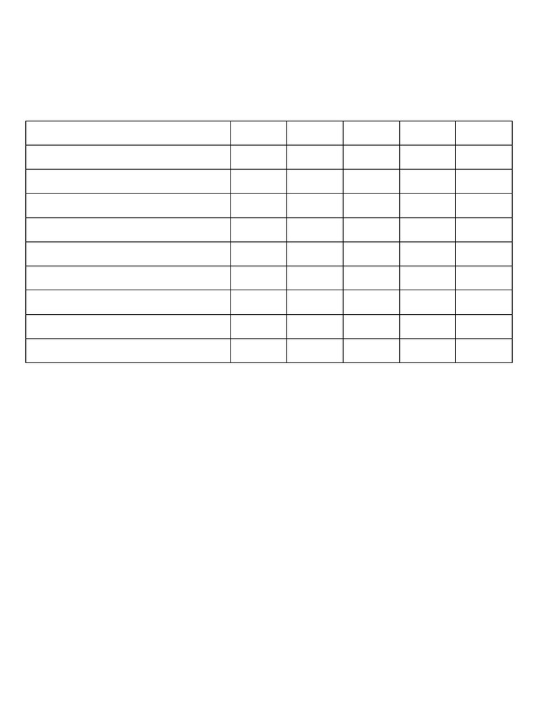 Kuesioner FFQ Makanan Pedas Valid 2025 | PDF