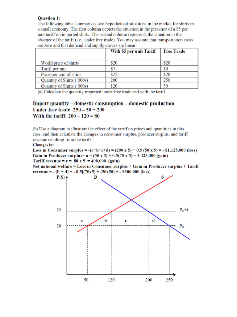 Solution - Assignment 2 | PDF