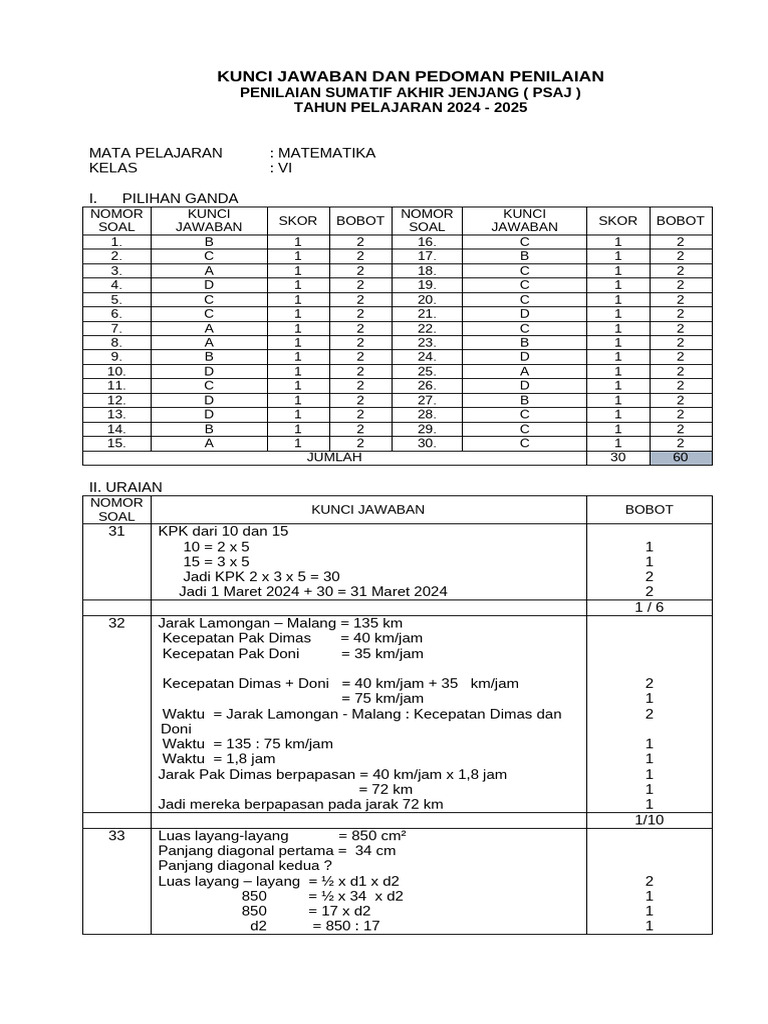 4 Kunci Jawaban Soal Psaj Matematika 2024-2025 | PDF