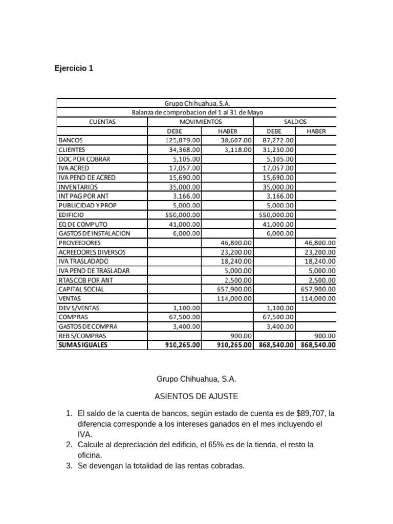 Asientos de Ajuste para Balanzas | PDF