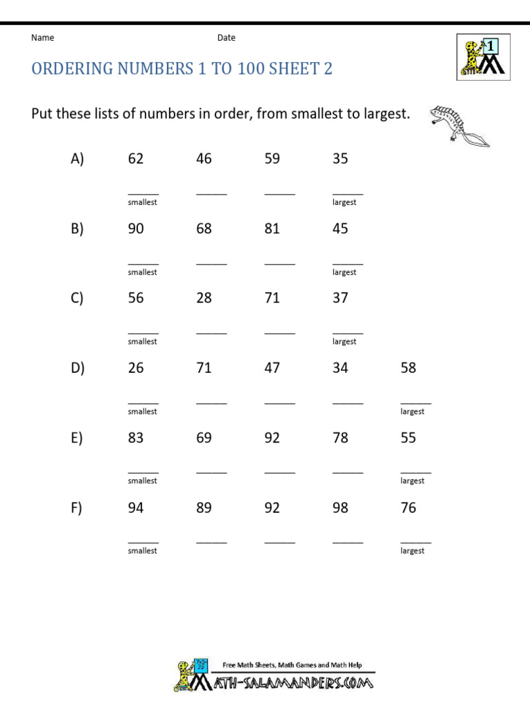 1st Ordering Numbers 1 100 2 | PDF
