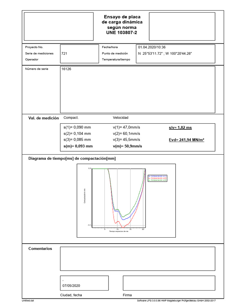 Ensayo de Placa de Carga Dinámica Según Norma UNE 103807-2: Proyecto No ...