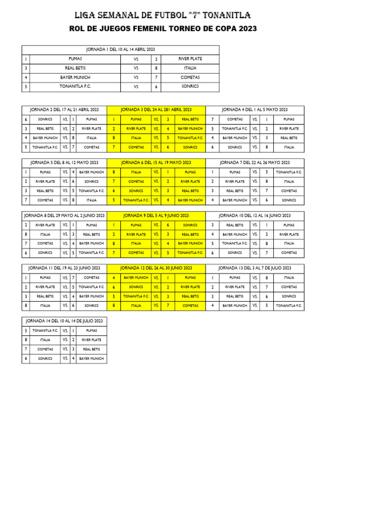 Rol Femenil Copa 2023 | PDF | Asociación de competiciones de fútbol ...