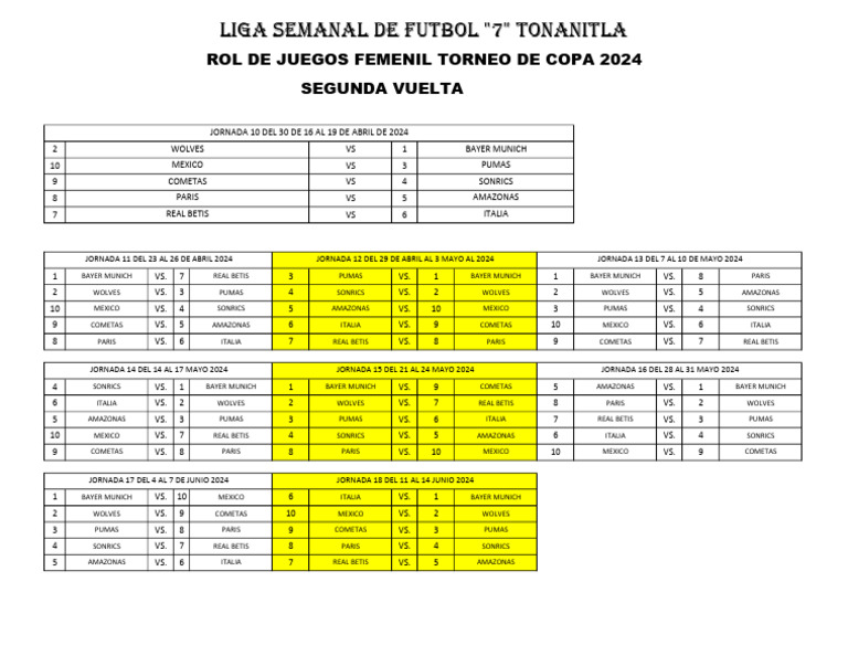 Rol Femenil Copa 2024 Segunda Vuelta | PDF | Asociación de ...