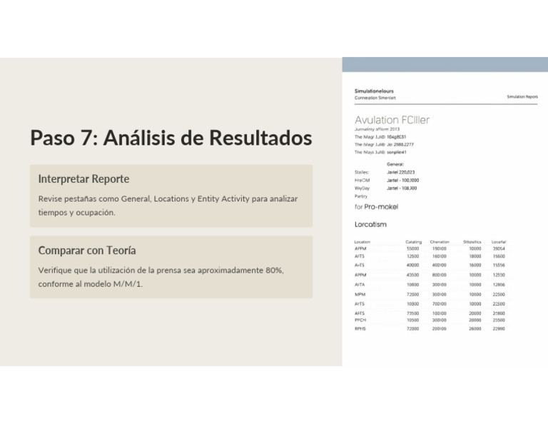 Manual-Promodel 5 | PDF