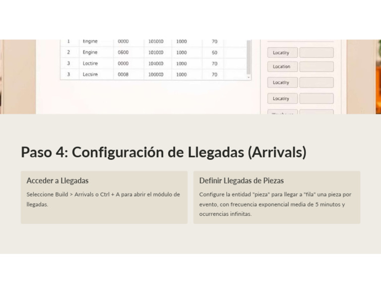 Manual-Promodel 4 | PDF