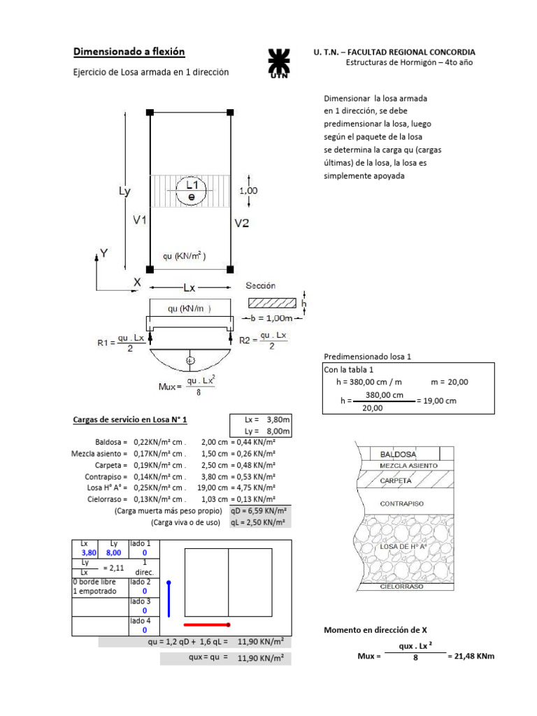 1) Losa Armada en 1 Direcciones (Noviembre 2021) | PDF | Braguero | Hormigón