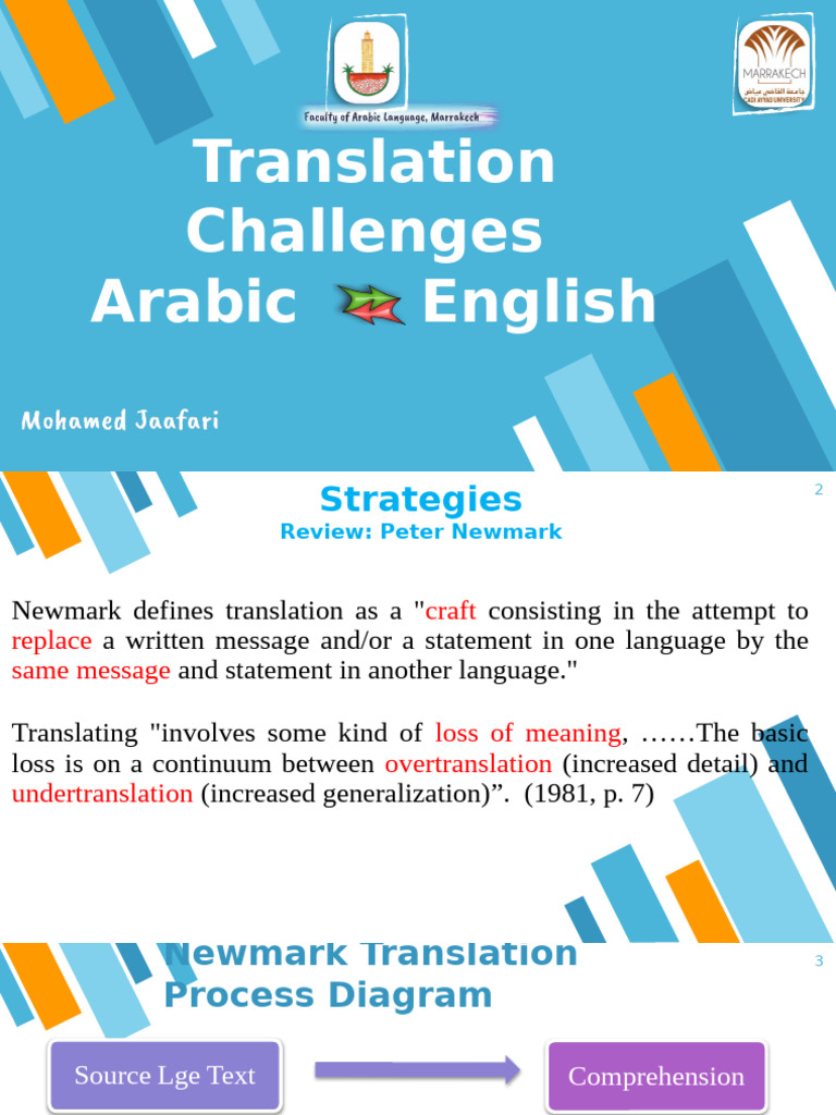 Arabic-English Translation Strategies | PDF | Translations | Semantics