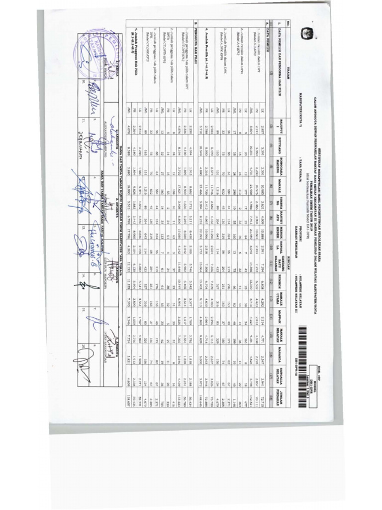 Db1 DPR Ri Tana Toraja | PDF