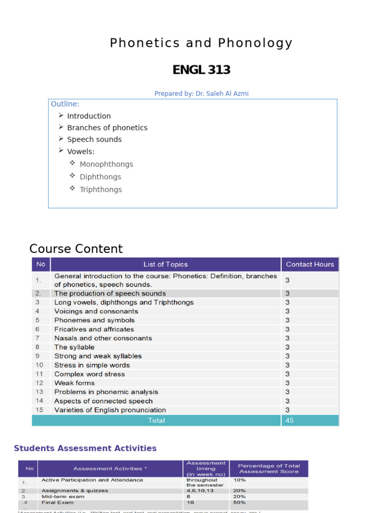 Introduction Branches of Phonetics Vowels | PDF | Vowel | Phonetics