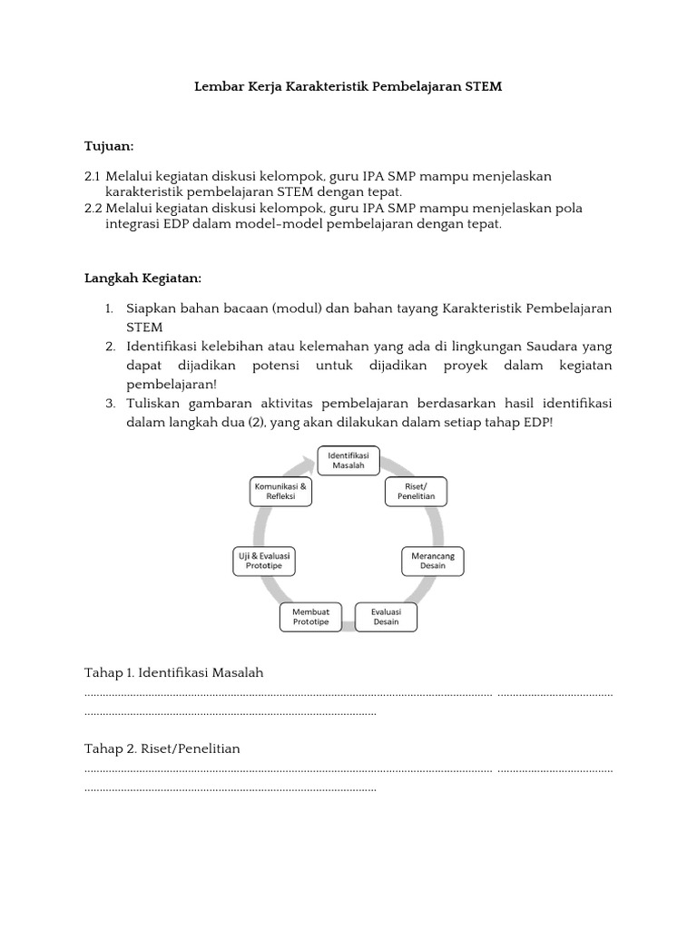 LK Karakteristik Pembelajaran STEM SMP | PDF