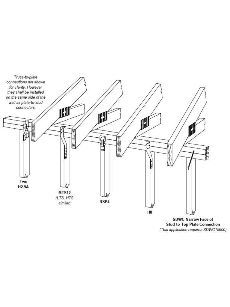 C F D43 2DP Cad ISO Instld HWRC D43 Top Plates to Stud | PDF