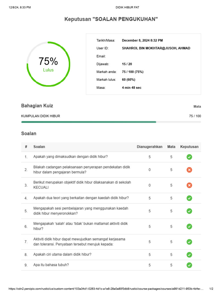 Didik Hibur Fat | PDF