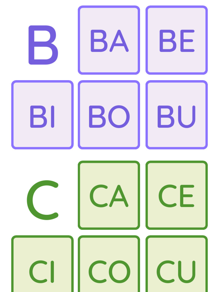 Tarjetas de Sílabas Consonantes Alfabeto A Color | PDF
