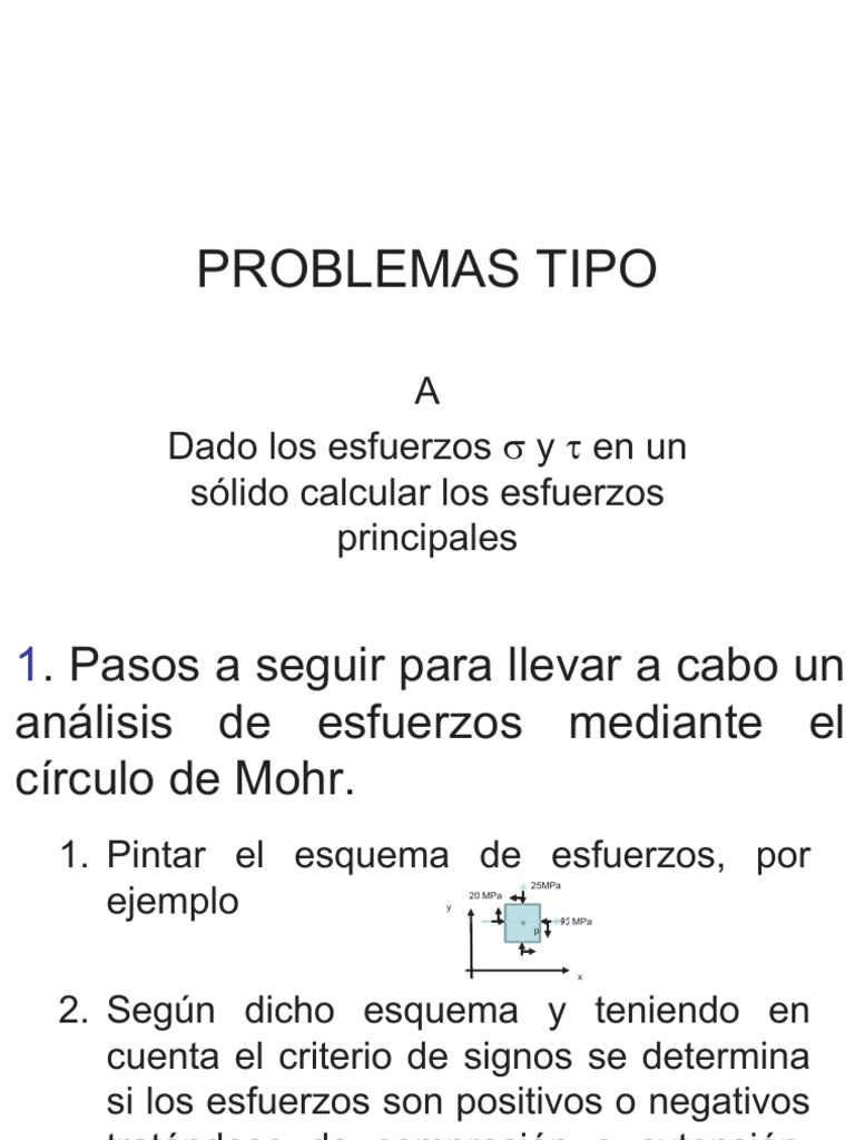 Ejercicio - Circulo de Mohr | PDF