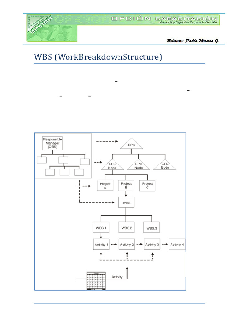 04 WBS | PDF