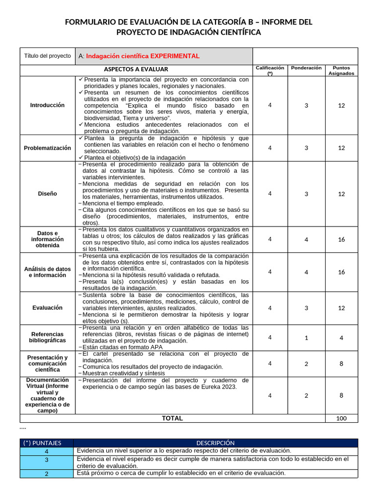 Formulario de Evaluación de La Categoría b1 | PDF | Diseño | Investigación cuantitativa