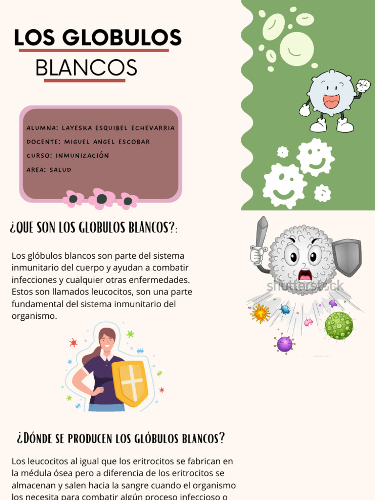 Layeska Esquibel Globulos Blancos | PDF