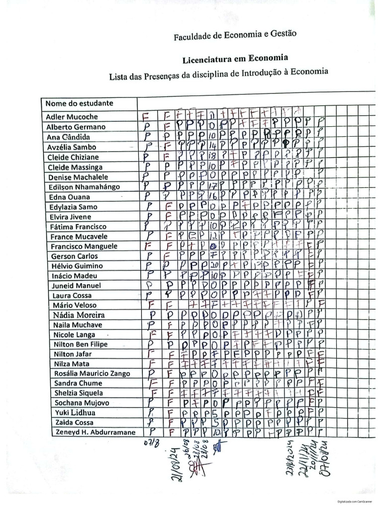 Lista de Presenças | PDF
