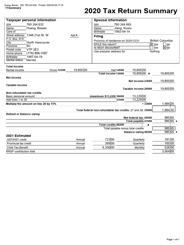 2020 Huang, Bowen t1 Summary Owing $985.65 | PDF | Tax Credit | Taxes