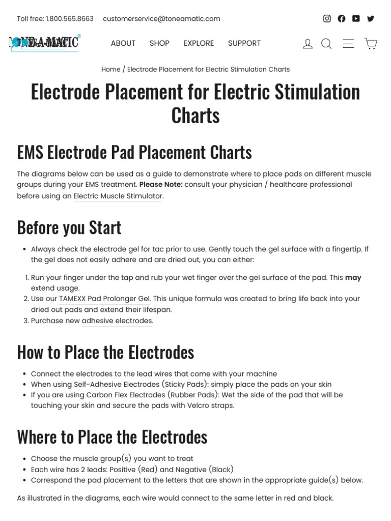Electrode Placement For Electric Stimulation Charts | PDF