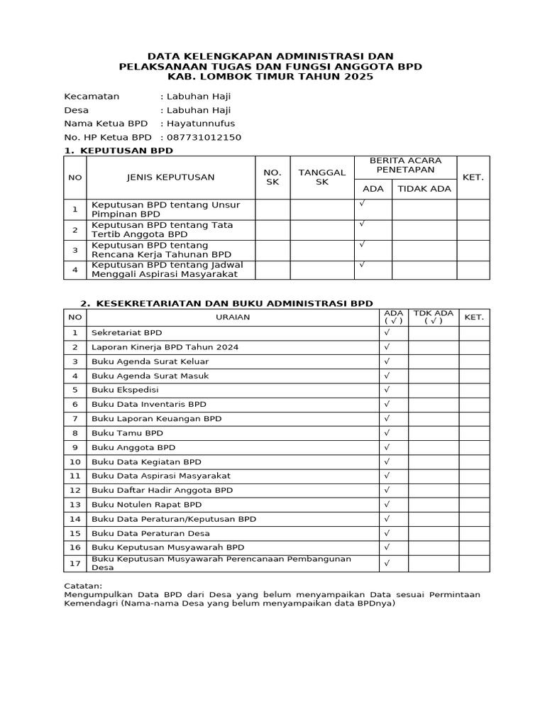 Data Kelengkapan Administrasi BPD Dan LKD | PDF