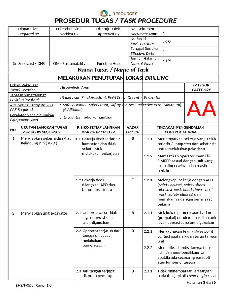 02._BKN-MGD-BF-TP-Melakukan_penutupan_lokasi_drilling_-_Copy[1] | PDF