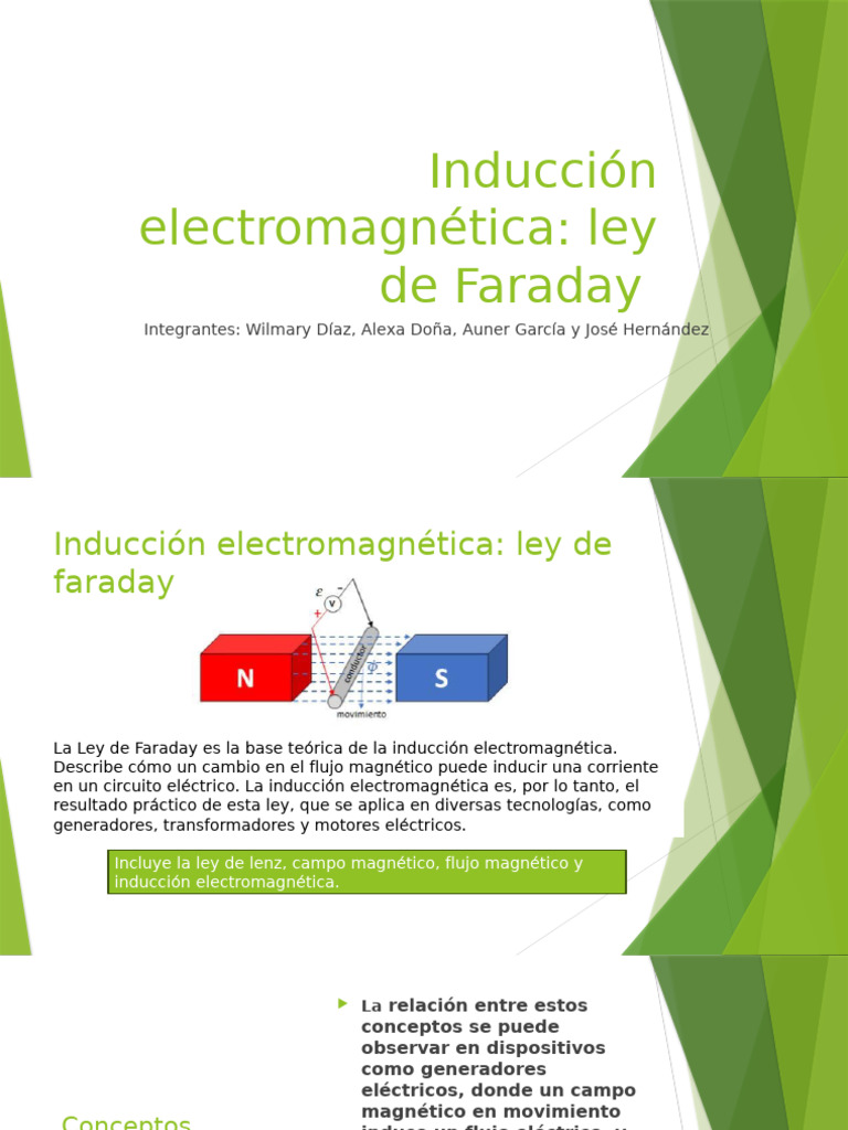 Presentación de Física | PDF | Inducción electromagnética | Inductor