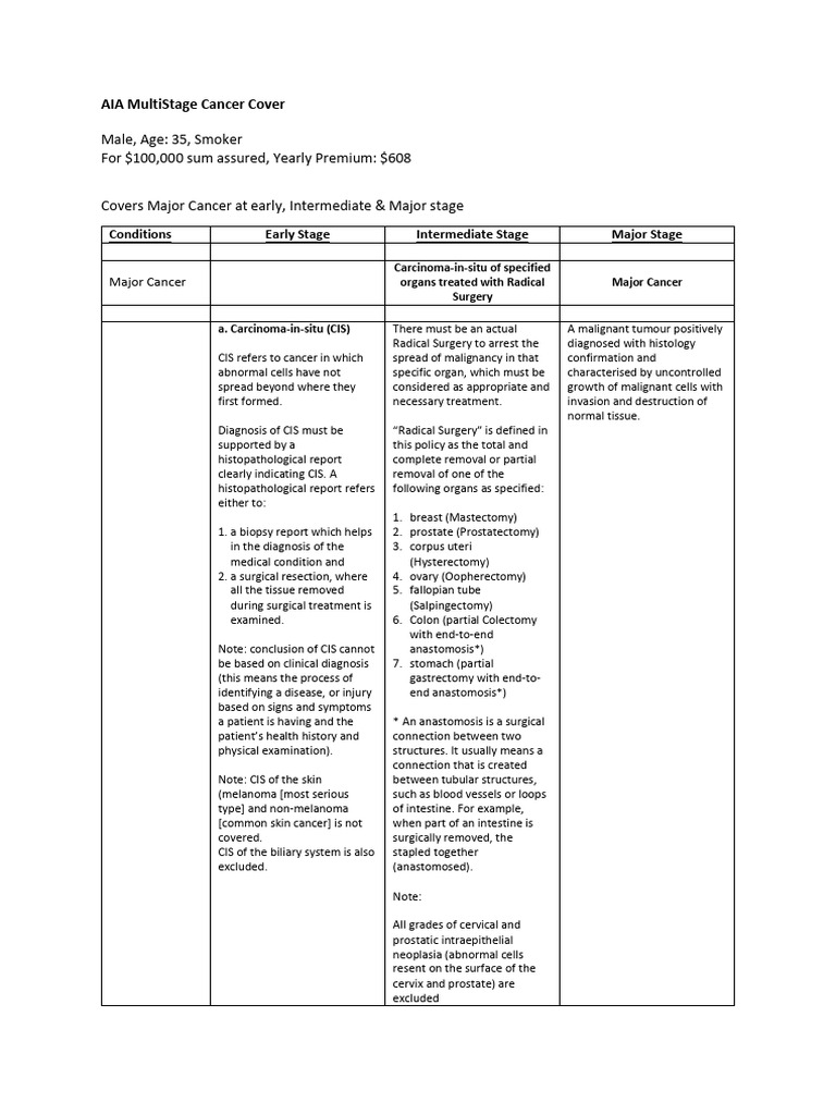 AIA MultiStage Cancer Cover & Pro Achiever 2.0 | PDF | Cancer | Prostate