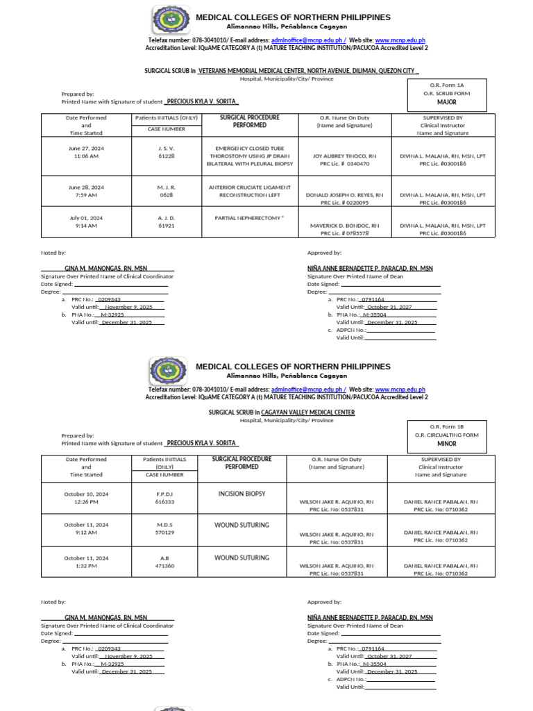 PRC FORMS New Format LEVEL2pacucoa Complete Cases | PDF | Health Care