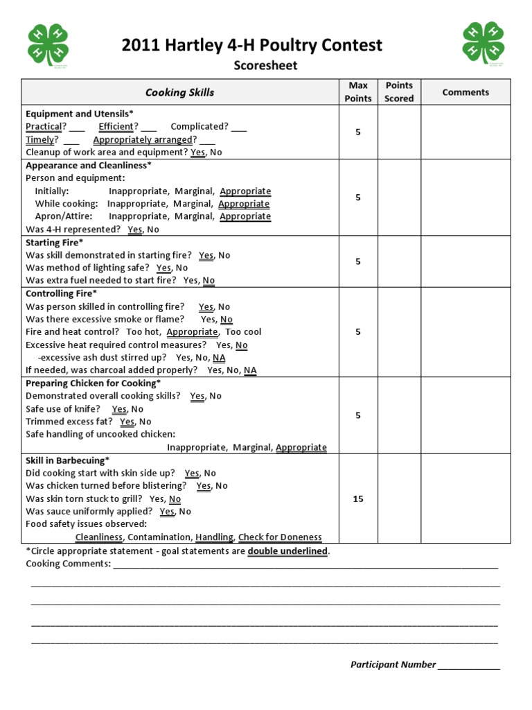 2011 Poultry Contest Judging Sheet | PDF | Barbecue | Cooking