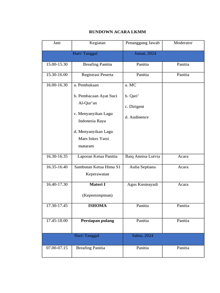 RUNDOWN ACARA LKMM Baru | PDF