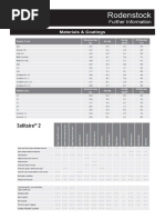 Essilor Progressive Lens Engravings Guide | PDF | Laser | Ultraviolet