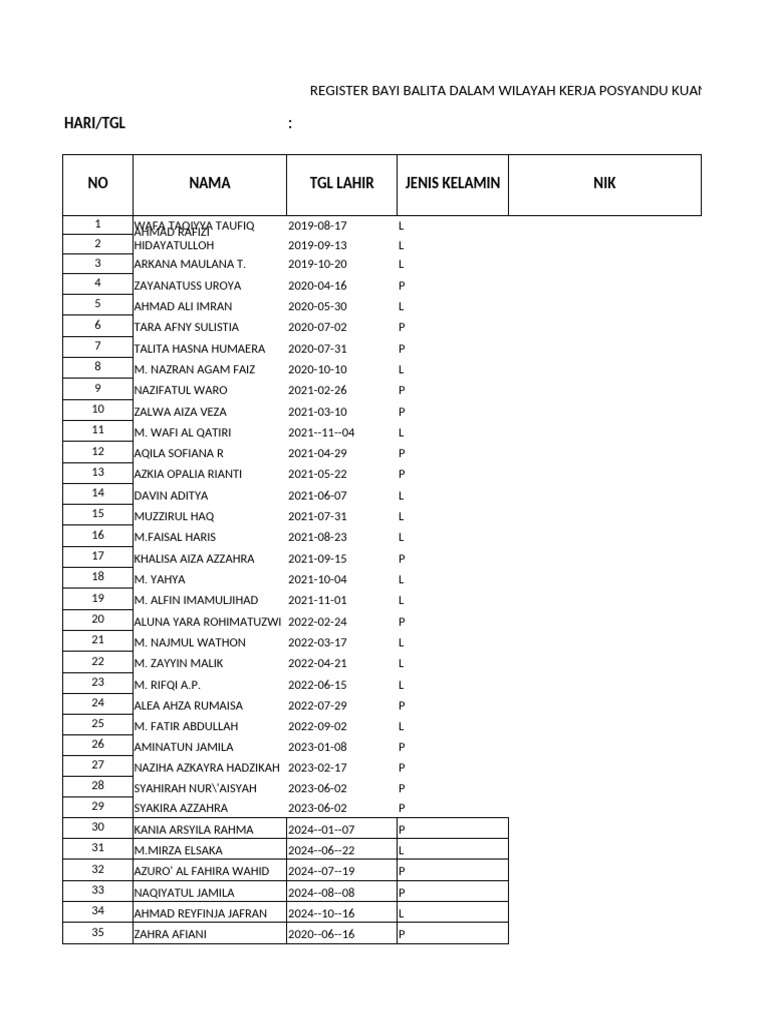 Mei Almadani Kuba | PDF